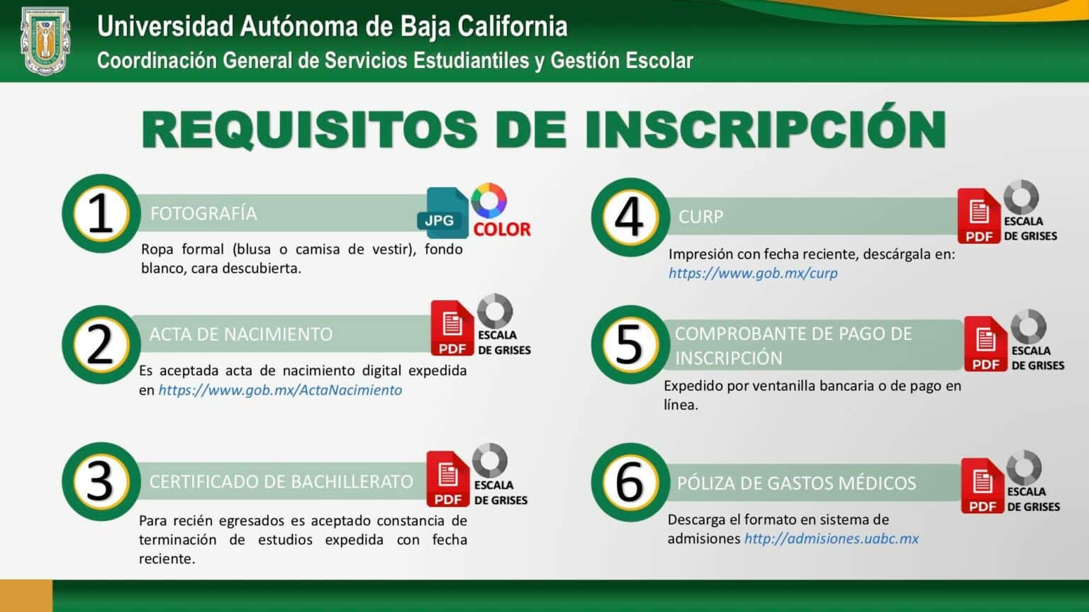 Inscripciones UABC 2023: Convocatoria, Admisión Y Más